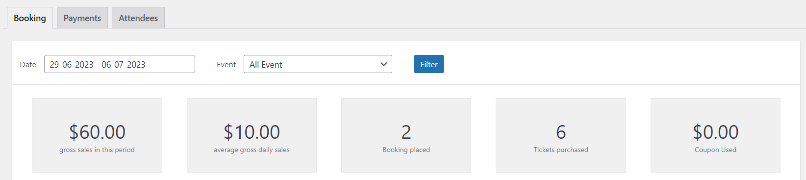 How to generate advanced reports for WordPress events? - EventPrime