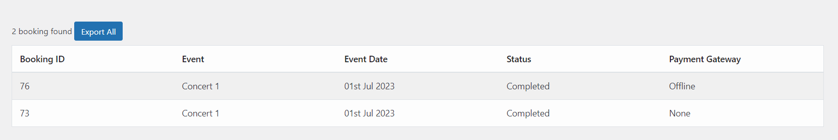 How to generate advanced reports for WordPress events? - EventPrime