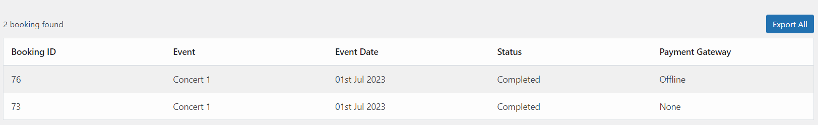 How to generate advanced reports for WordPress events? - EventPrime